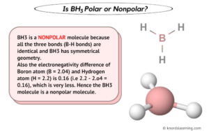 Is BH3 Polar or Nonpolar? (And Why?)