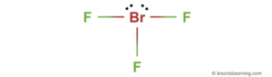 Is BrF3 Polar or Nonpolar? (And Why?)
