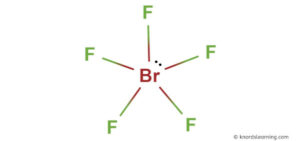 Is BrF5 Polar or Nonpolar? (And Why?)