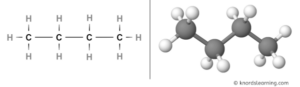 Is Butane (C4H10) Polar or Nonpolar? (And Why?)