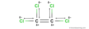 Is C2Cl4 Polar or Nonpolar? (And Why?)