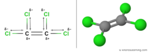 Is C2Cl4 Polar or Nonpolar? (And Why?)