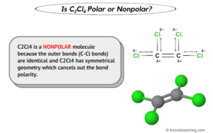 Is C2Cl4 Polar or Nonpolar? (And Why?)