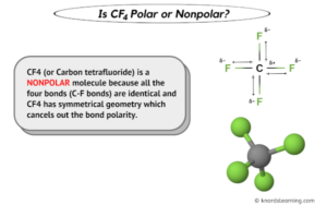 Is CF4 Polar or Nonpolar? (And Why?)