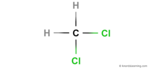 Is CH2Cl2 Polar or Nonpolar? (And Why?)