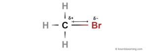Is CH3Br Polar or Nonpolar? (And Why?)