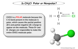 Is CH3Cl Polar or Nonpolar? (And Why?)