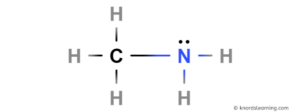 Is CH3NH2 Polar or Nonpolar? (And Why?)