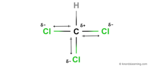 Is CHCl3 Polar or Nonpolar? (And Why?)