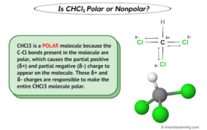 Is CHCl3 Polar or Nonpolar? (And Why?)