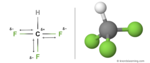 Is CHF3 Polar or Nonpolar? (And Why?)