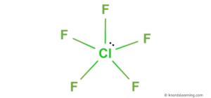 Is ClF5 Polar or Nonpolar? (And Why?)