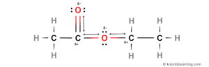 Is Ethyl acetate (C4H8O2) Polar or Nonpolar? (And Why?)
