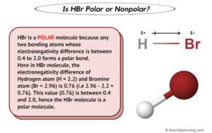 Is HBr Polar or Nonpolar? (Why? & How?)