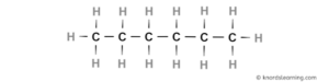 Is Hexane (C6H14) Polar or Nonpolar? (And Why?)