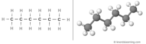 Is Hexane (C6H14) Polar or Nonpolar? (And Why?)