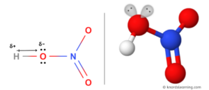 Is HNO3 Polar or Nonpolar? (And Why?)
