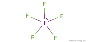 Is IF5 Polar or Nonpolar? (And Why?)