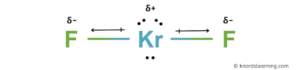 Is KrF2 Polar or Nonpolar? (And Why?)