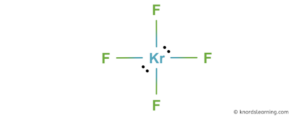Is KrF4 Polar or Nonpolar? (And Why?)