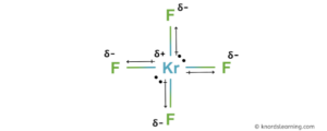 Is KrF4 Polar or Nonpolar? (And Why?)