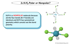 Is KrF4 Polar or Nonpolar? (And Why?)