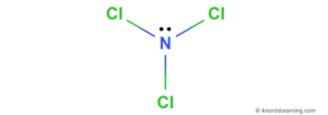 Is NCl3 Polar or Nonpolar? (And Why?)
