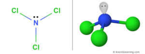 Is NCl3 Polar or Nonpolar? (And Why?)