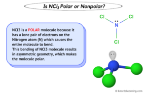 Is NCl3 Polar or Nonpolar? (And Why?)
