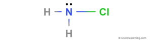 Is NH2Cl Polar or Nonpolar? (And Why?)
