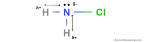 Is NH2Cl Polar or Nonpolar? (And Why?)