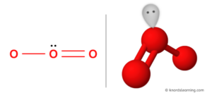 Is O3 Polar or Nonpolar? (And Why?)