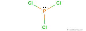 Is PCl3 Polar or Nonpolar? (And Why?)