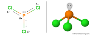 Is PCl3 Ionic or Covalent? (And Why?)