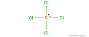 Is SCl4 Polar or Nonpolar? (And Why?)