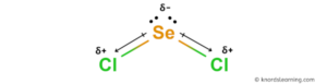 Is SeCl2 Polar or Nonpolar? (And Why?)