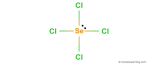 Is SeCl4 Polar or Nonpolar? (And Why?)