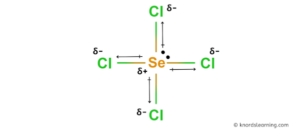 Is SeCl4 Polar or Nonpolar? (And Why?)