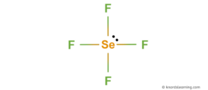 Is SeF4 Polar or Nonpolar? (And Why?)
