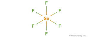 Is SeF6 Polar or Nonpolar? (And Why?)