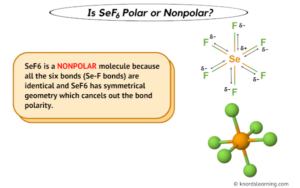Is SeF6 Polar or Nonpolar? (And Why?)