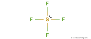 Is SF4 Polar or Nonpolar? (And Why?)