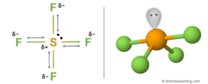 Is SF4 Ionic or Covalent? (And Why?)