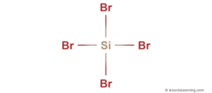Is SiBr4 Polar or Nonpolar? (And Why?)