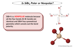 Is SiBr4 Polar or Nonpolar? (And Why?)