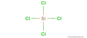 Is SiCl4 Polar or Nonpolar? (And Why?)