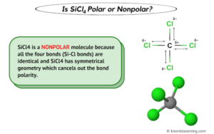 Is SiCl4 Polar or Nonpolar? (And Why?)