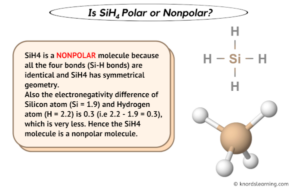 Is SiH4 Polar or Nonpolar? (And Why?)