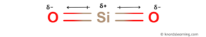 Is SiO2 Polar or Nonpolar? (And Why?)