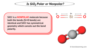 Is SiO2 Polar or Nonpolar? (And Why?)